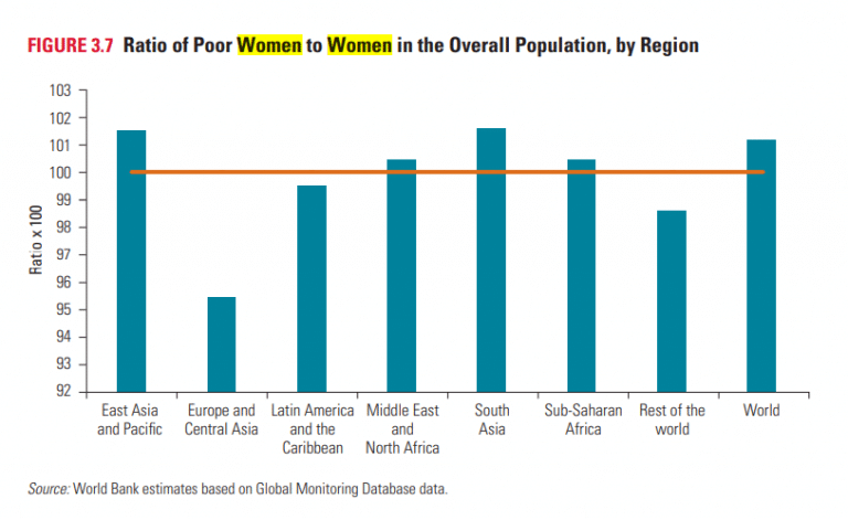 Empowering women: Grameen Bank and its pioneering programs – China ...